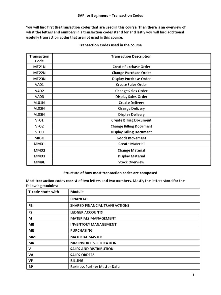 SAP Transaction Codes Guide | PDF | Business | Economies