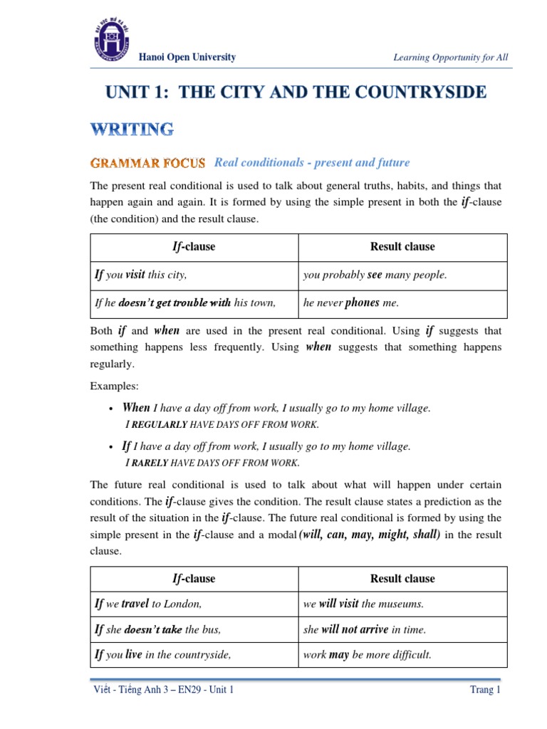 Unit 1 The City and The Countryside-Writing | PDF