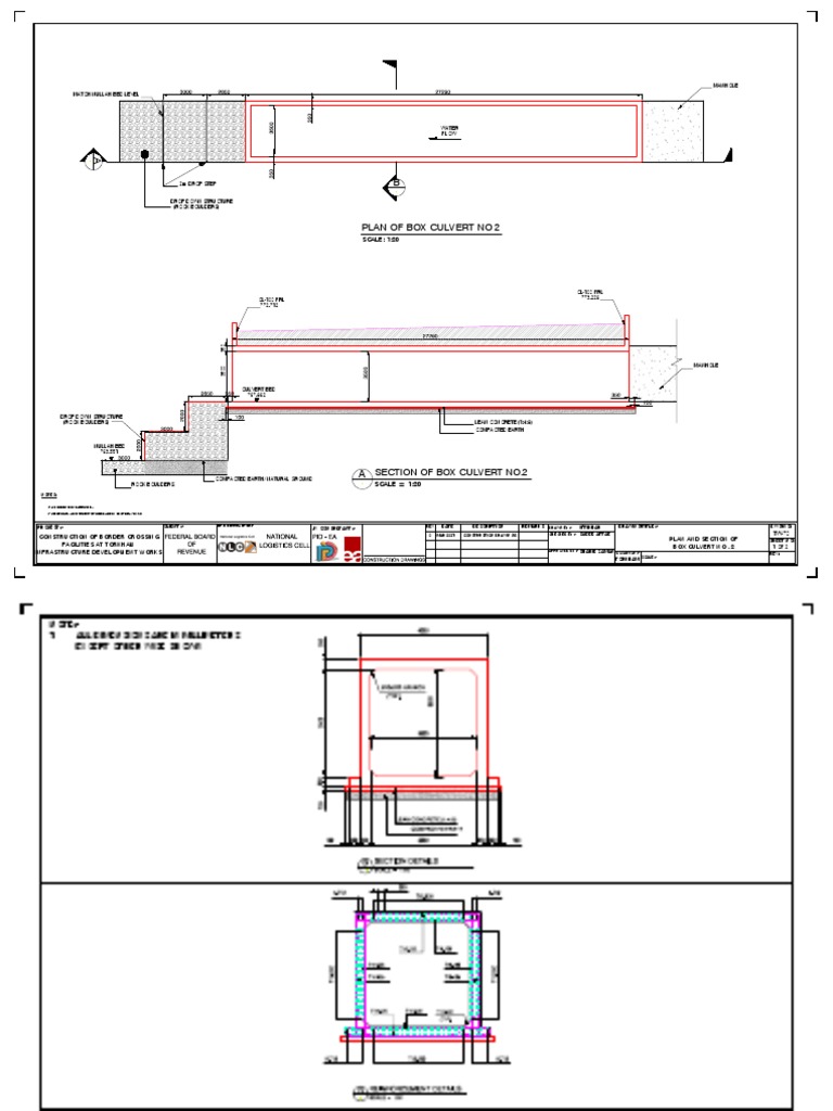 Box Culvert No. 2 Design Details | PDF | Civil Engineering | Economic ...