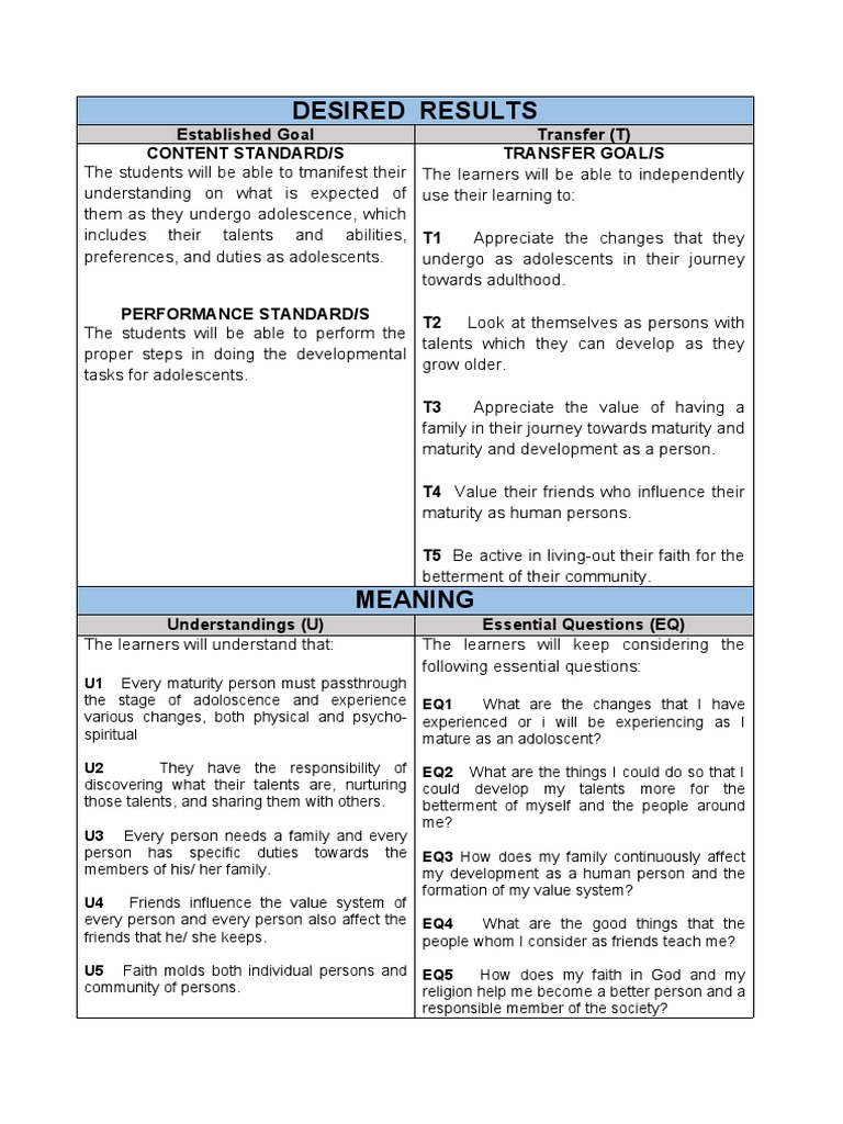 Desired Results Grade 7 | PDF | Adolescence | Learning