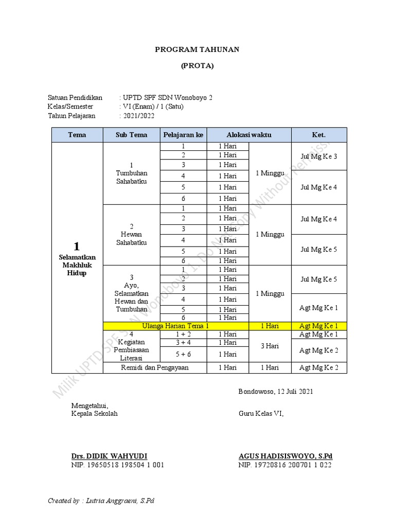 Prota Kelas 6 K13 2021-2022 FIX | PDF