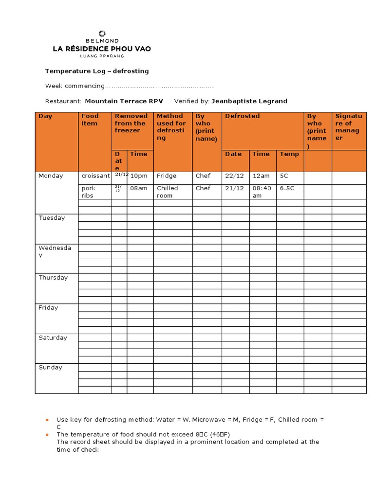 Defrosting Temperature Log Sheet | PDF