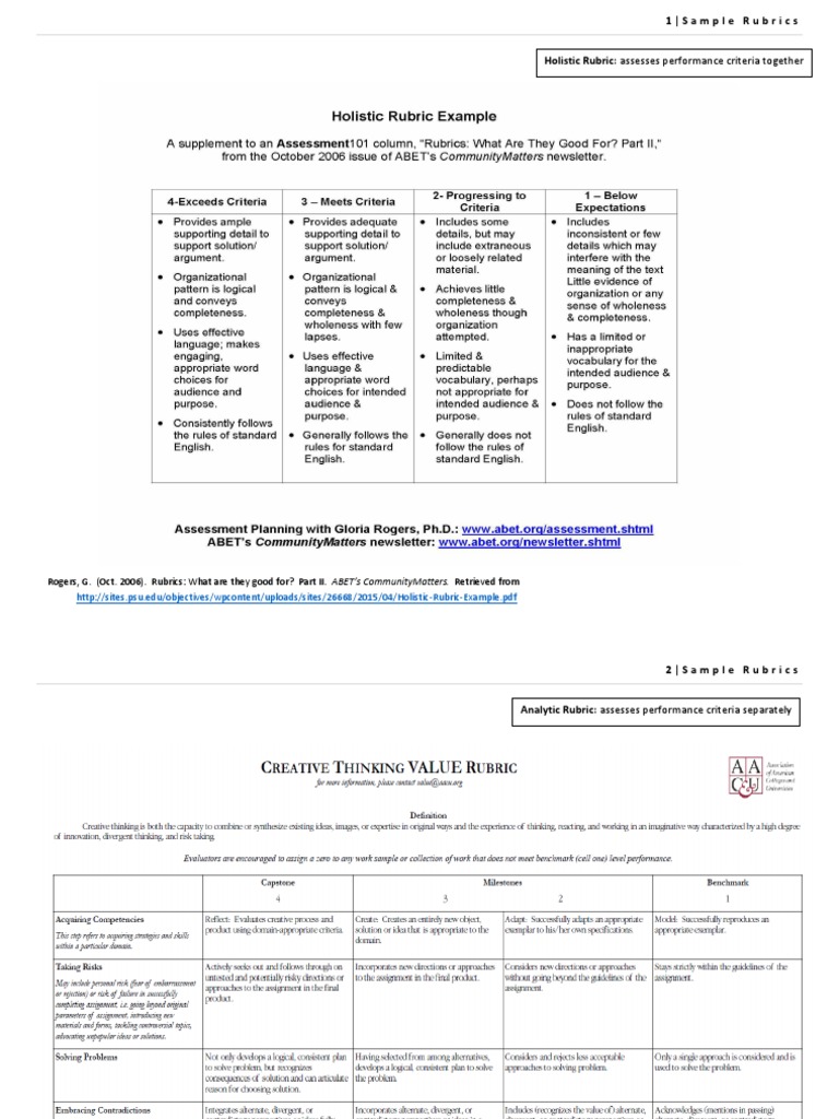 Sample Rubrics | PDF | Rubric (Academic) | Learning