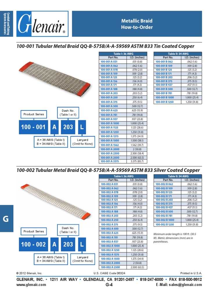 100-001 Tubular Metal Braid QQ-B-575B/A-A-59569 ASTM B33 Tin Coated ...