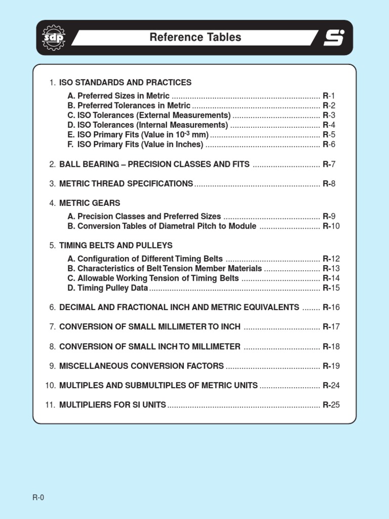 Daily Eng Ref Tables | PDF | Screw | Engineering Tolerance