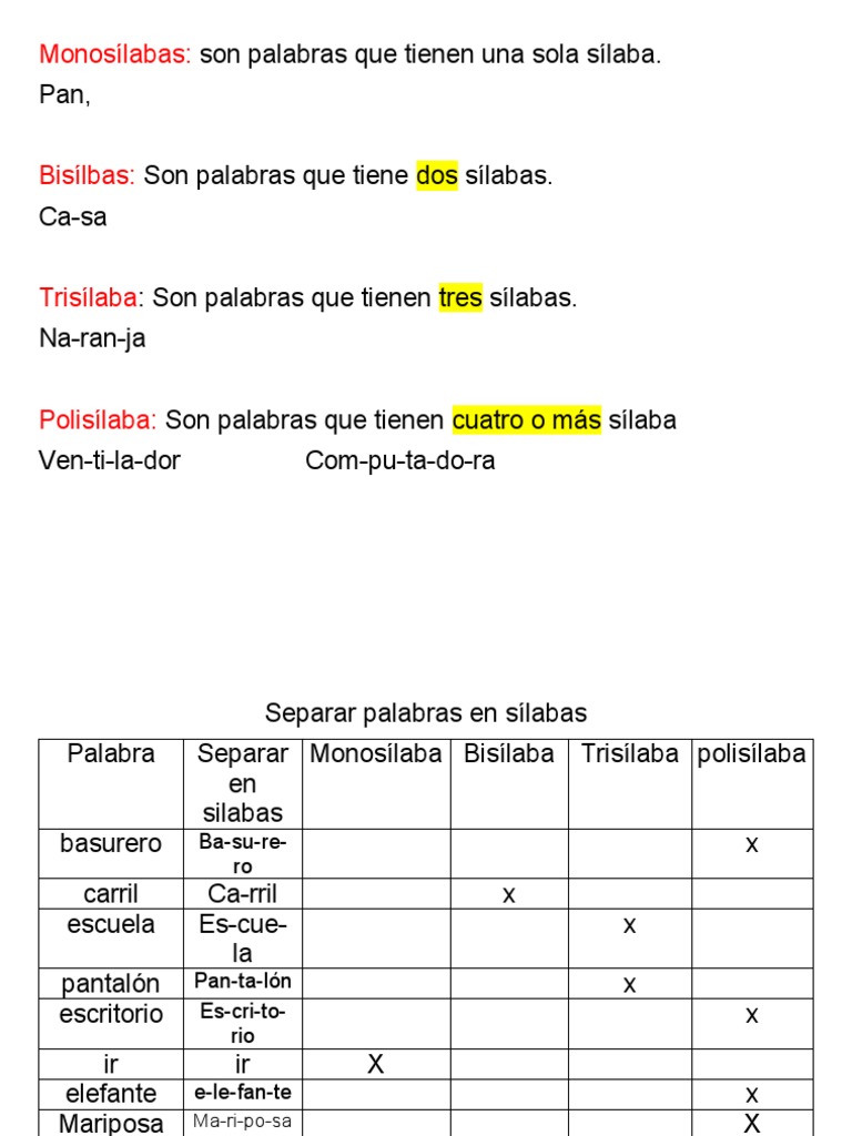 Tarea Silabas | PDF