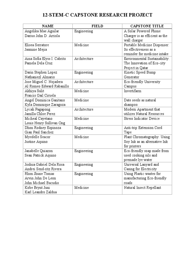 12-Stem-C Capstone Research Project: Name Field Capstone Title | PDF