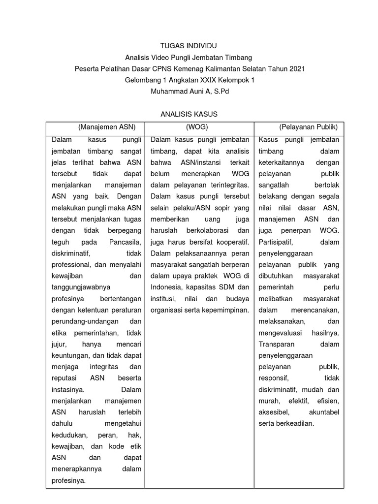 Tugas Analisis Kasus Pungli | PDF