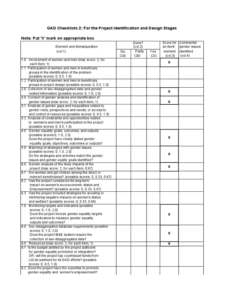 GAD Checklists for Project Design | PDF | Gender | Gender Studies