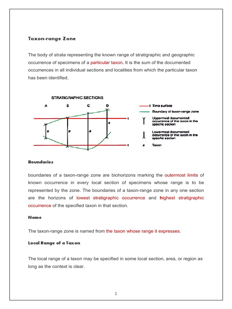 Taxon-Range Zone | PDF