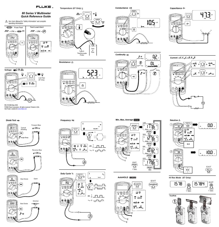 Fluke 80 Series V DMMs Quick Reference Guide | PDF