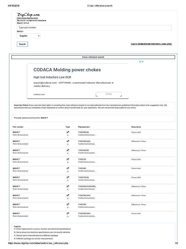 Cross Reference Search | PDF | Semiconductors | Electrical Equipment
