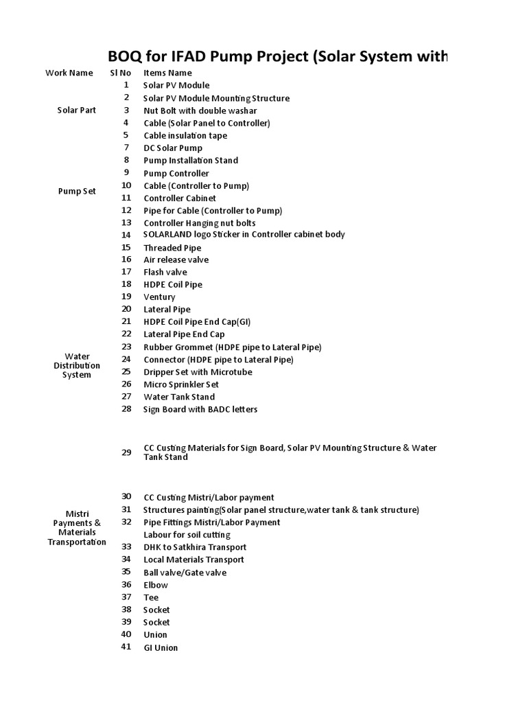 Boq For Ifad Pump Project (Solar System With Drip & Microsprinkler ...