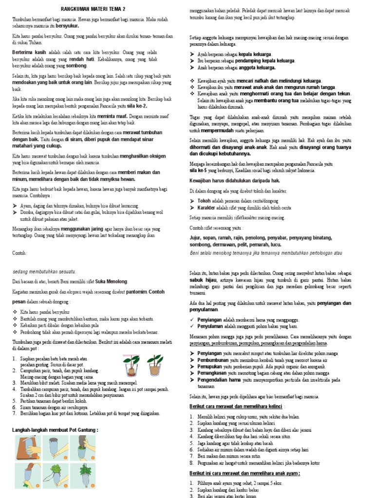 Rangkuman Materi Kelas 3 Tema 2 | PDF
