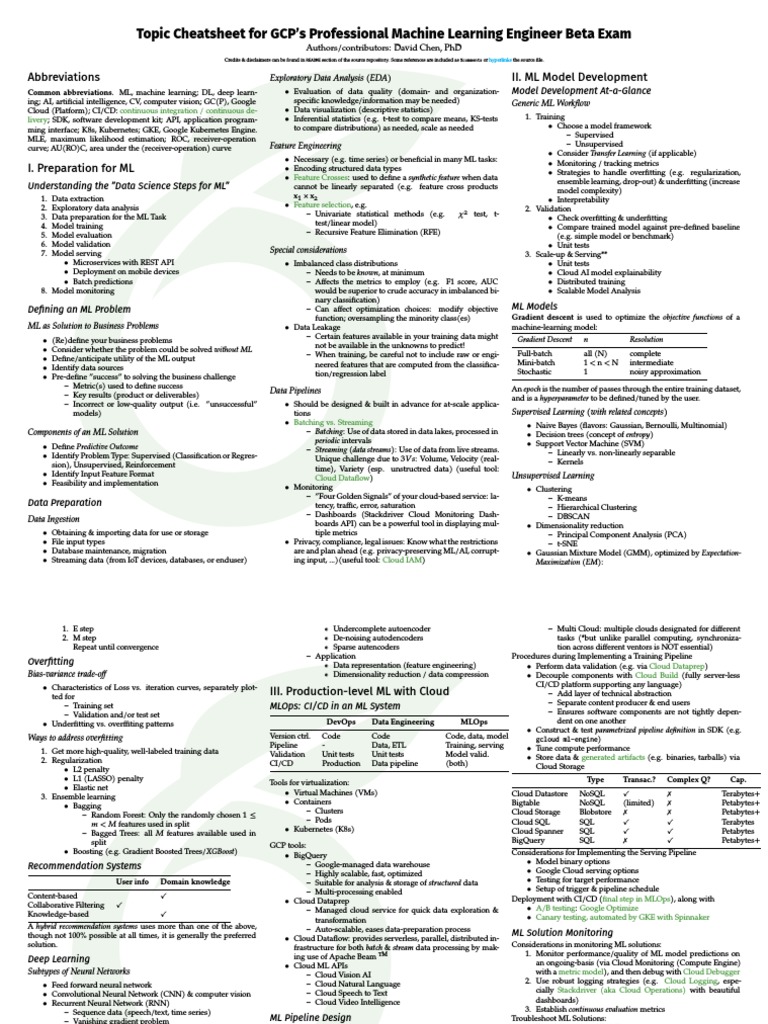 Topic Cheatsheet For GCP's Professional Machine Learning Engineer Beta ...