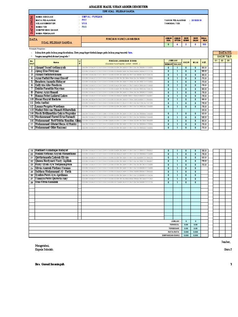 Analisis Ipa 8a | PDF