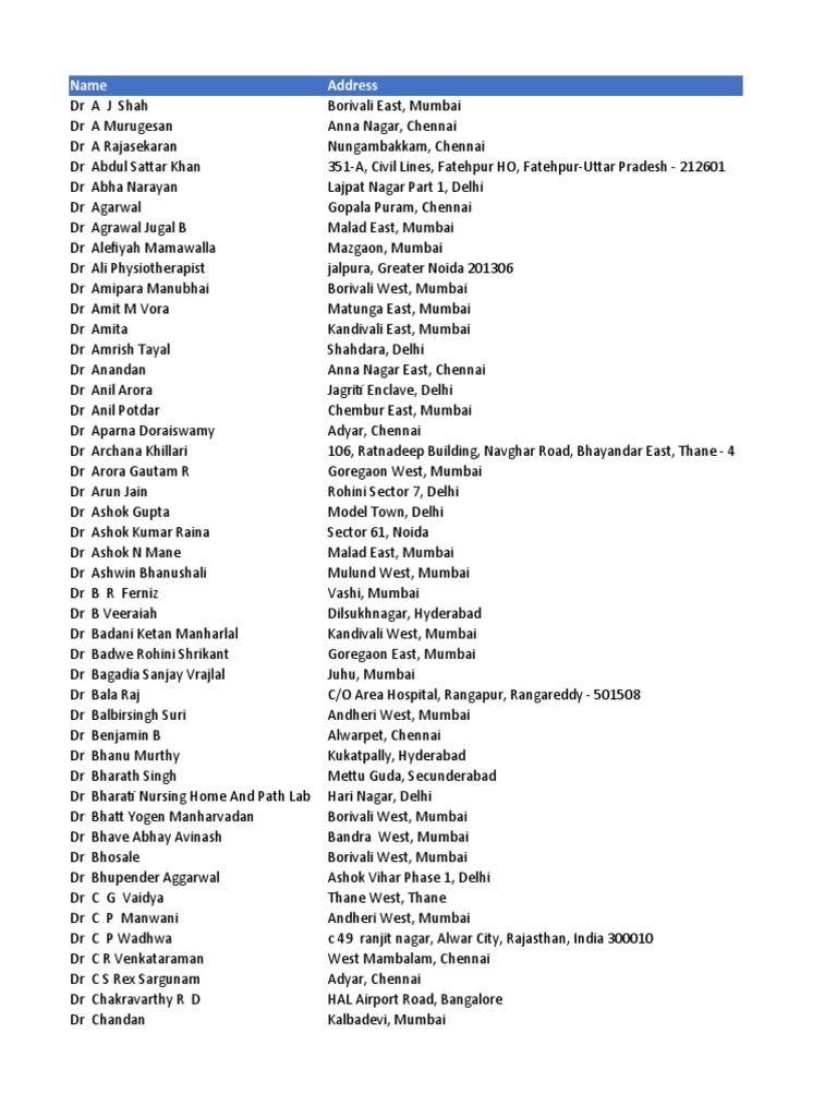 Sample All India Doctors Database Pdf Mumbai Health Care