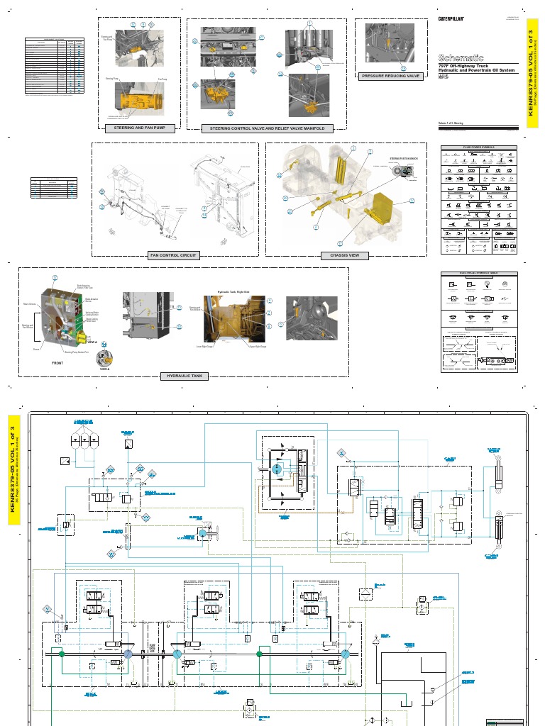 Cat 797F Sist Hy | PDF | Valve | Pump