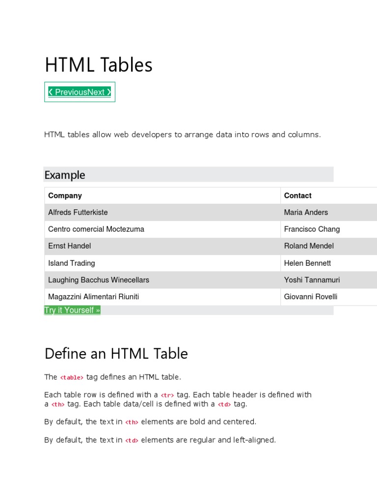 Html Tables Define An Html Table Pdf Html Element Html