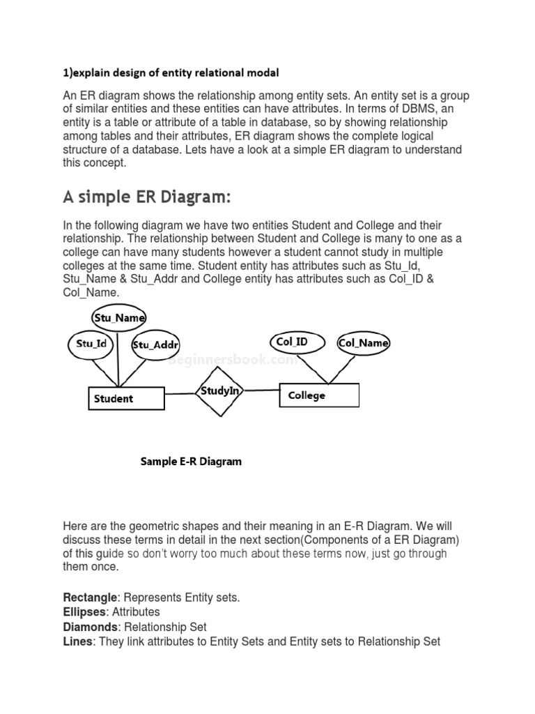 A Simple Er Diagram 1 Explain Design Of Entity Relational Modal