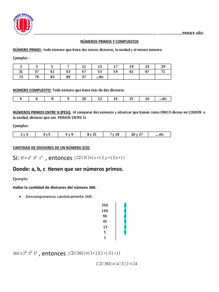 Numeros Primos y Compuestos. Clase | PDF | Teoría de los números ...