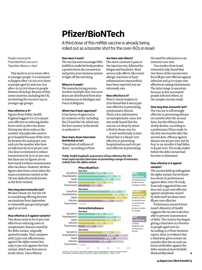 Pfizer/Biontech | PDF | Vaccines | Microbiology