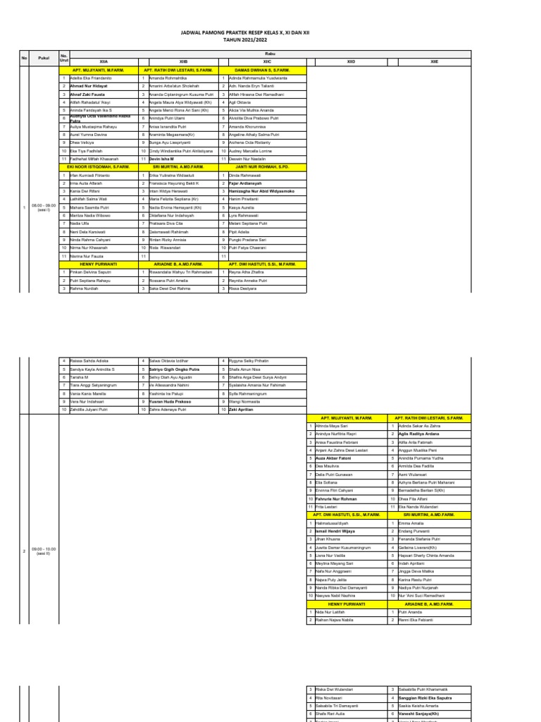 Jadwal Praktek Resep Xii 2021 | PDF