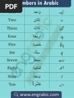 Urdu Numbers: 1 to 1000 Guide | PDF