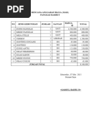 RAB Alat Tulis dan Kebersihan Kantor | PDF