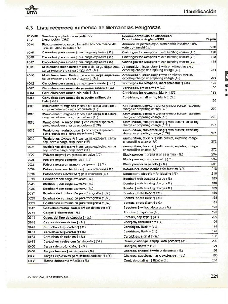 Iata - Lista Reciproca de Mercancias Peligrosas - Identificacion. | PDF
