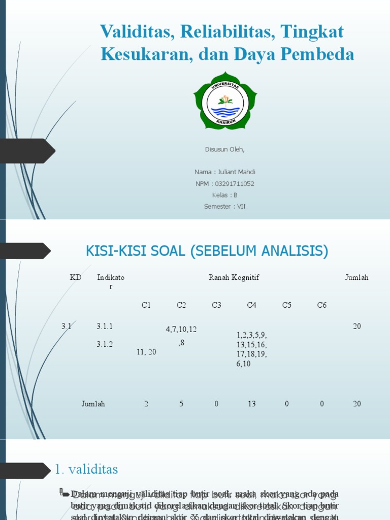 Validitas, Reliabilitas, Tingkat Kesukaran, Dan Daya Pembeda | PDF