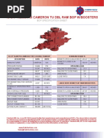 Camesa Wireline Cable Specifications | PDF | Electrical Conductor ...