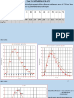 Rainfall Double Mass Curve | PDF | Precipitation | Hydrology