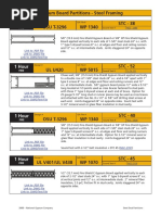 Design No. UL U419: (610 MM) 24" (610 MM) 24" | PDF | Drywall ...