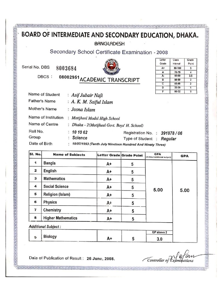 SSC Marksheet Converted Compressed | PDF
