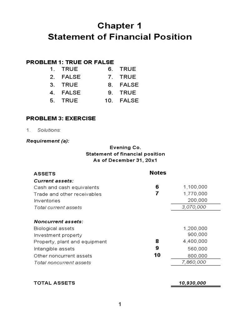 Statement of Financial Position: 1. True 6. True 2. False 7. True 3 ...