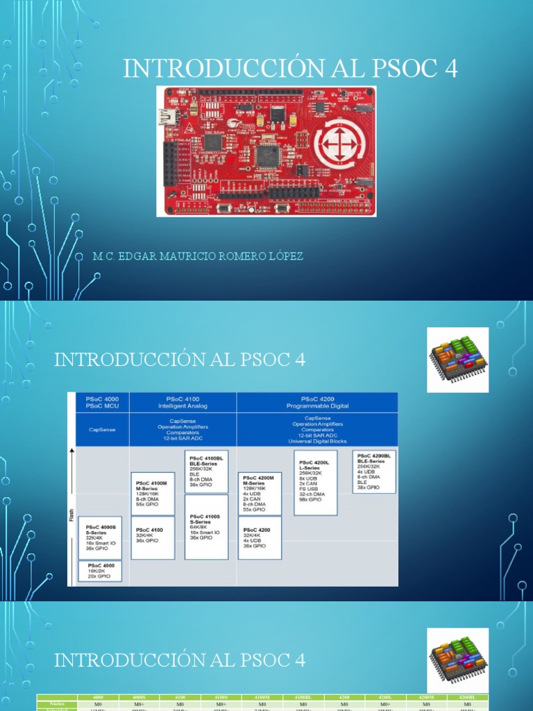 Introducción Al Psoc 4 | PDF | 64 Bit Computing | Integer (Computer Science)