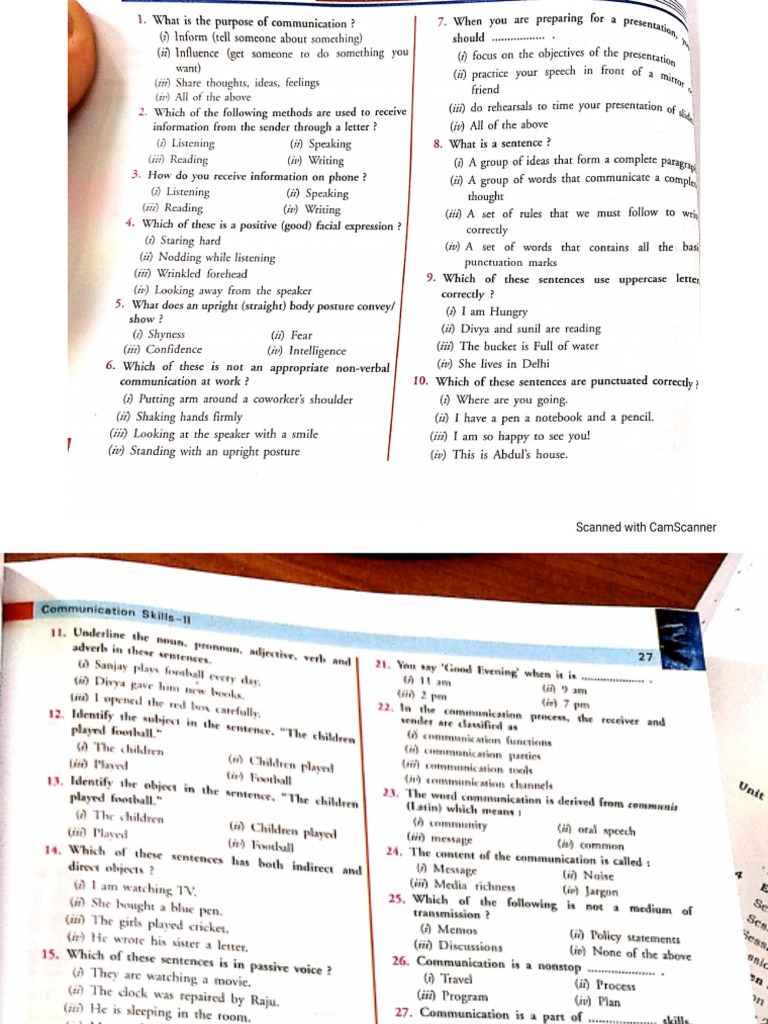 Class 10th Ch-1 (Communication Skills MCQ Questions) | PDF