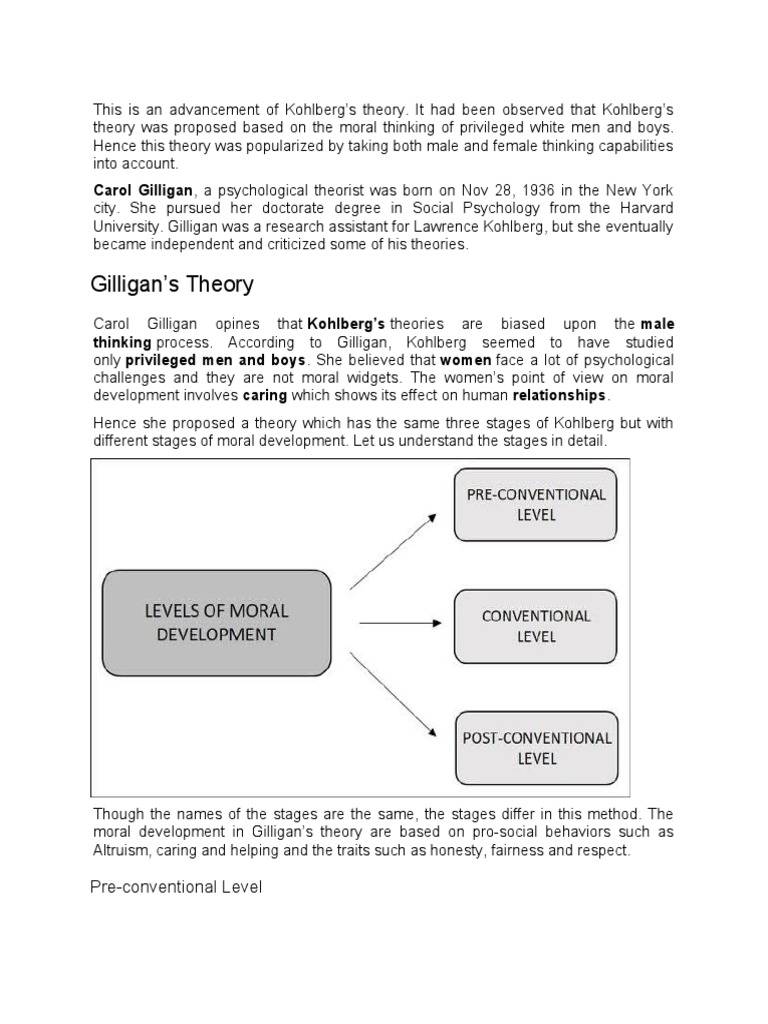 Carol Gilligan's Critique and Expansion of Lawrence Kohlberg's Theory of Moral Development | PDF ...