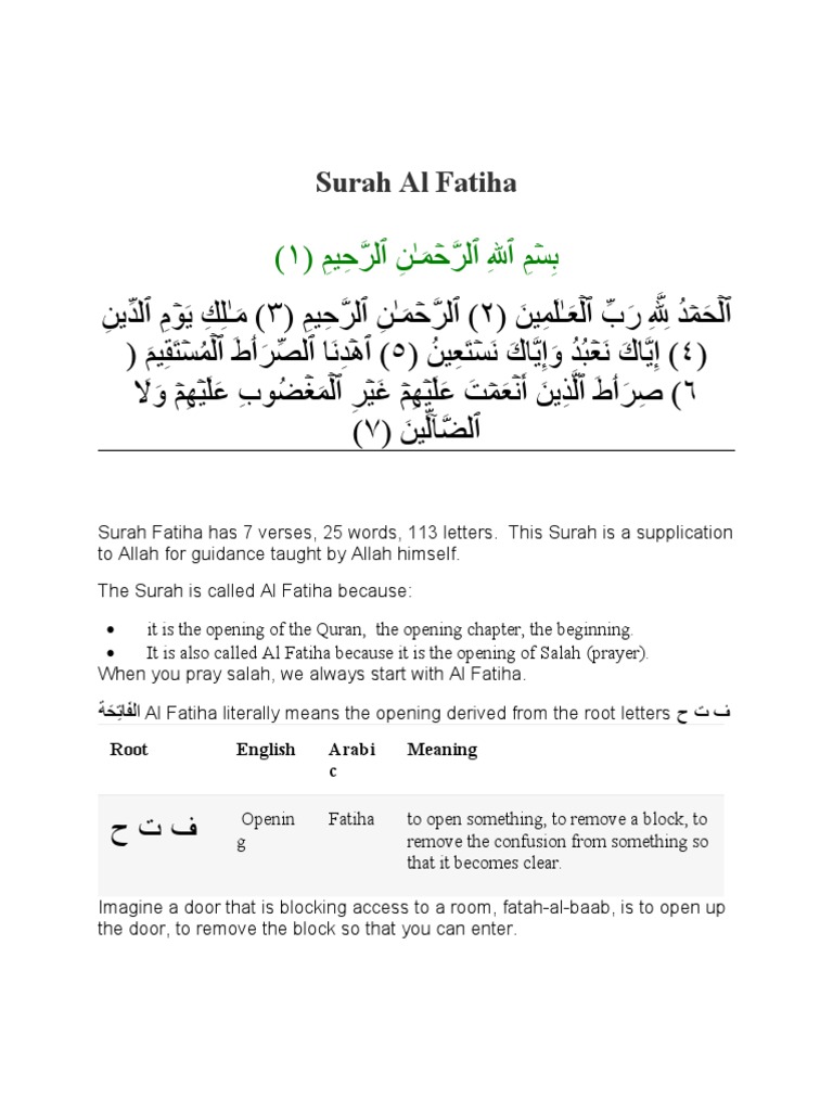 Surah Fatiha With English Translation