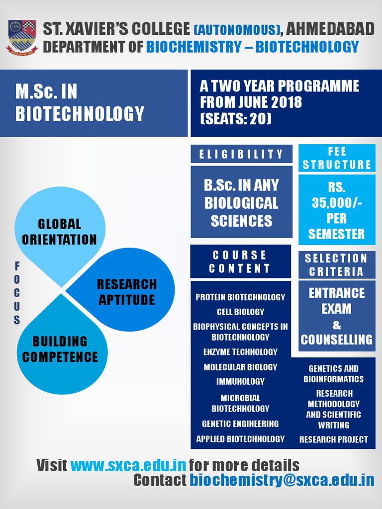 MSC Biotech & Biochem-2018 | PDF | Biotechnology | Biochemistry
