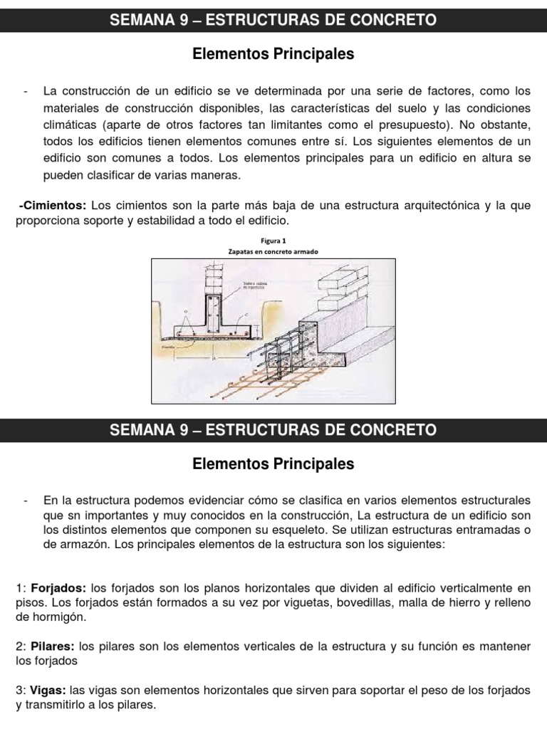 Estructuras Complejas | PDF | Fundación (Ingeniería) | Hormigón