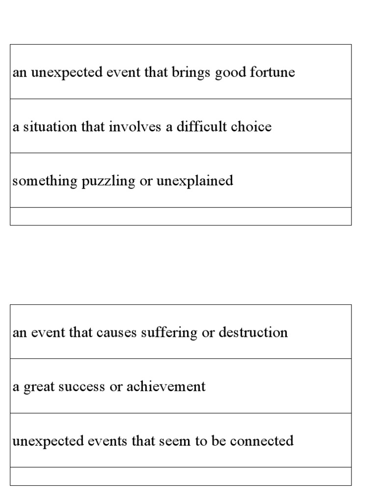 An Unexpected Event That Brings Good Fortune | PDF