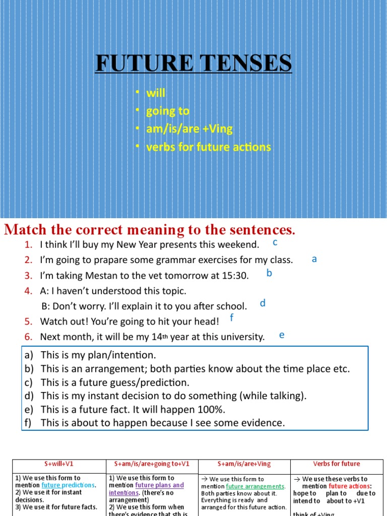 Future Tenses Table Gulfem | PDF | Grammatical Tense | Linguistic Typology