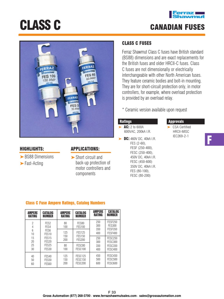 Class C Fuses: Specifications, Ratings, and Applications for Ferraz ...