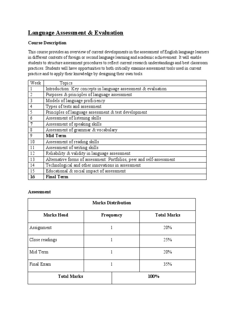 Language Assessment Overview Course | PDF | Educational Assessment ...