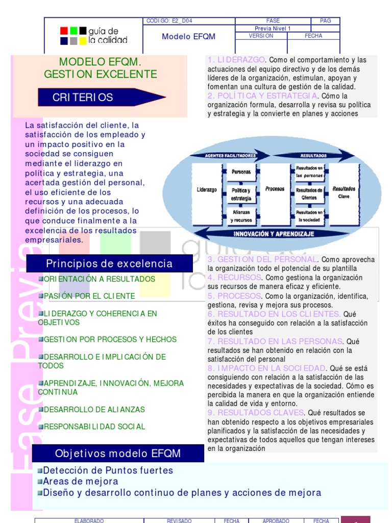 Tema 7 Modelo EFQM | PDF