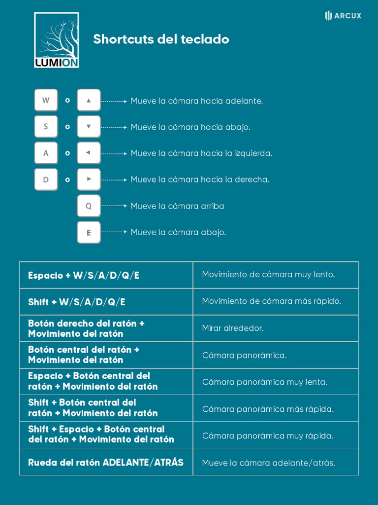 LUMION Shortcuts | PDF | Haga doble clic | Informática