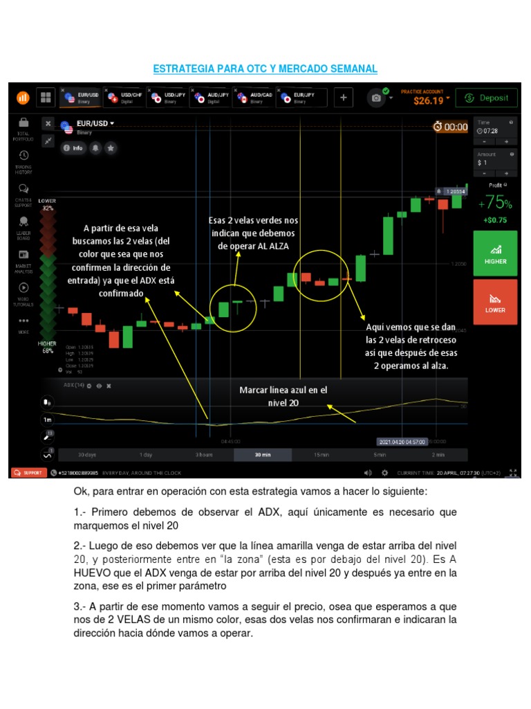 Estrategias de Trading | PDF | Tendencia del mercado
