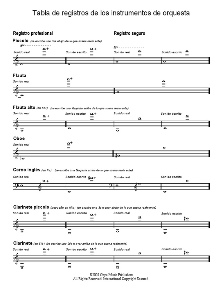 Tabla de Registros (Orquestal) | PDF | Trombón | Organologia Elemental